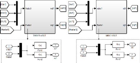 figure 7 from a matlab simulink based average value model of multi