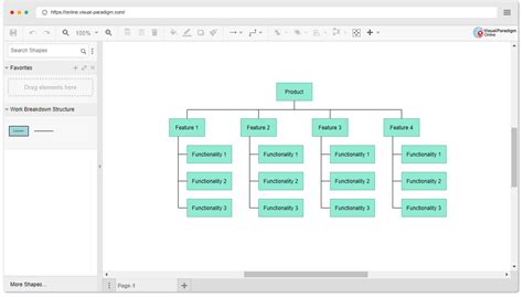 Feature Breakdown Structure