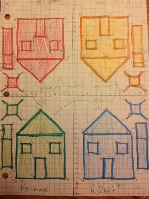 2d And 3d Geometry Final Project Rubric Summative Pdf