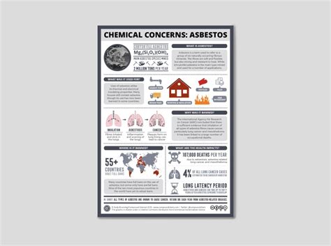 원주청사진 원주 포토천 출력 원주 학회포스터 출력 출력복사제본인쇄코팅디자인 네이버 블로그