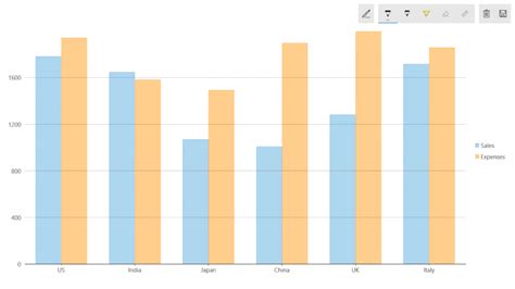 How To Add Inking Annotations In Uwp Apps Componentone
