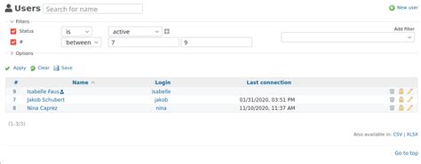 Redmine Plugins Db Reporting Hrm Passwords And Automation V3 0 1 Released Alphanodes
