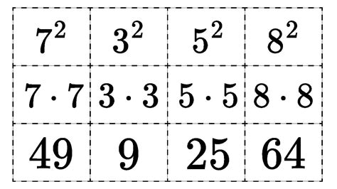 Equivalent Expression Match Laws Of Exponents By 410 Productions
