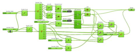 Unfolding Effortless Creation Iaac Blog