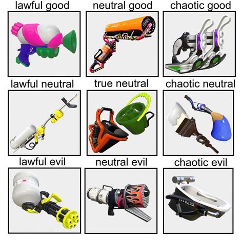 Weapon Alignment Charts Splatoon Amino