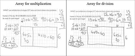 Teaching Multiplicative Inverse Through An Array Model
