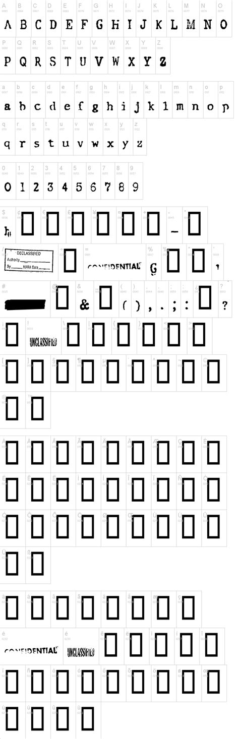 Fbi Old Report Font