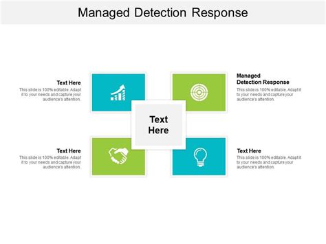 Managed Detection Response Ppt Powerpoint Presentation Ideas Graphics Template Cpb