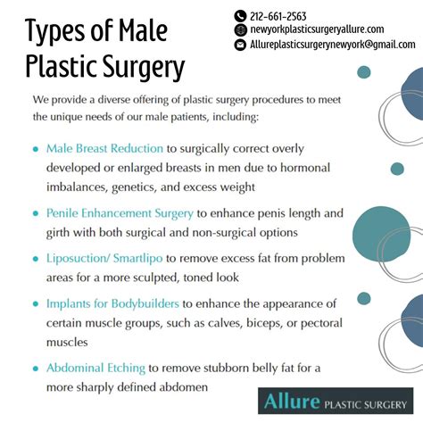 Dr Elliot Heller Md Home