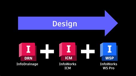Design 12 Infodrainage Infoworks Icm Infoworks Ws Pro