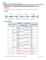 Packet Tracer Verifying IPv And IPv Addressing Instructions IG Docx Packet Tracer