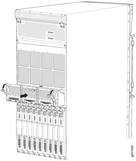 Replacing An Mx2000 Dc Power Distribution Module 48 V Juniper Networks