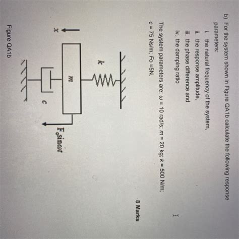 Solved B For The System Shown In Figure QA B Calculate The Chegg