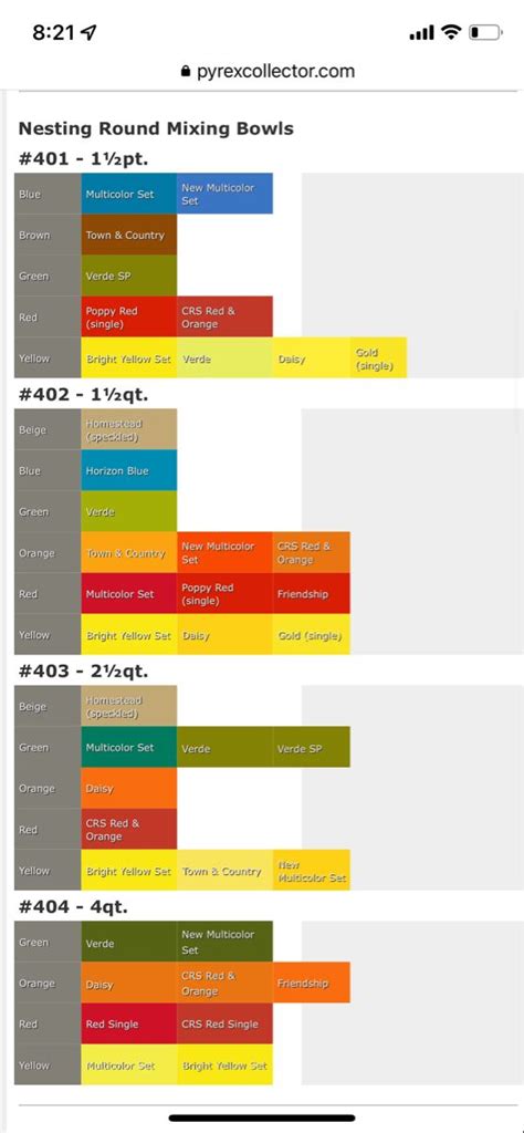 Pyrex Solid Colors Id Chart Glass Kitchenware Pyrex Vintage Pyrex Collection