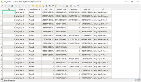 Get All Related Attribute Values From Features In List Qgis Geographic Information Systems