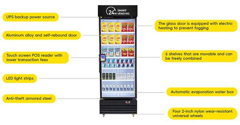 Smart Vending Machine Cashless Grab And Go Cooler Grabgovend