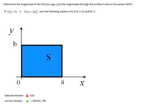 solved use green s theorem and find the work that the force