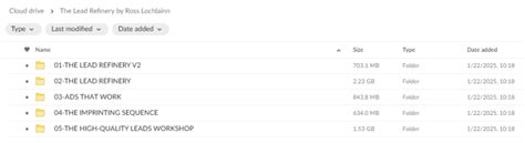 The Lead Refinery By Ross Lochlainn