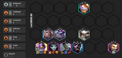 Best TFT Zeri Set Build Guide Items Comps And Positioning