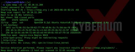Hackthebox Inject Writeup Cyberiumx