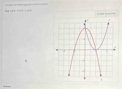Consider The Following Graph Of Two Functions Step 1 Of 4 Find Fg