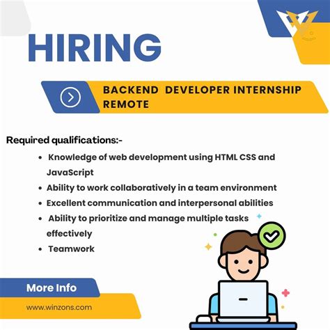 Pratik Sutariya On Linkedin Html Css Java Backend Career Growth