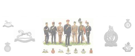 Timelinemaster Qrh Museum