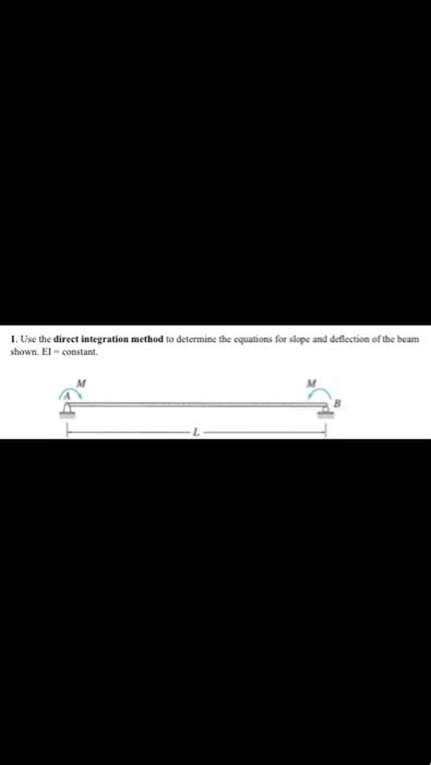 solved use the direct integration method to determine the