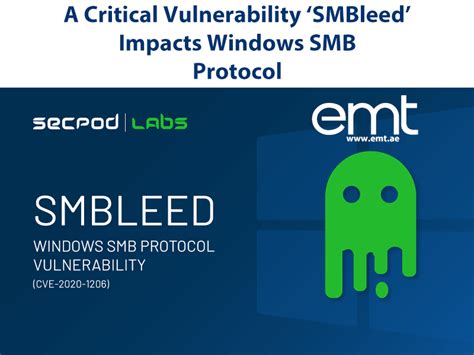 A Critical Vulnerability SMBleed Impacts Windows SMB Protocol Best Cybersecurity And IT