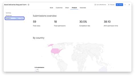 Introducing Monday Workforms R Mondaydotcom