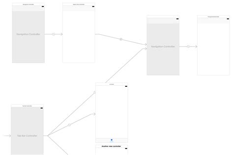 Ios Having Tabviewcontroller And Navigation Controller Segue Does Not