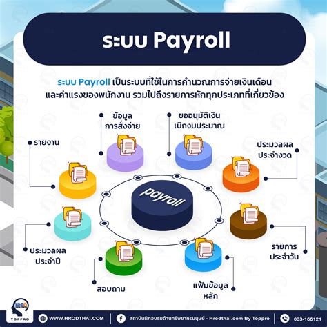 เทคนิคการจัดทำค่าจ้างเงินเดือนอย่างไรให้มีความผิดพลาดเป็นศูนย์ Zero Error For Payroll Hr Odthai