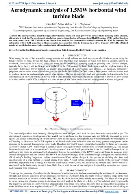 Pdf Aerodynamic Analysis Of 15mw Horizontal Wind Turbine Blade