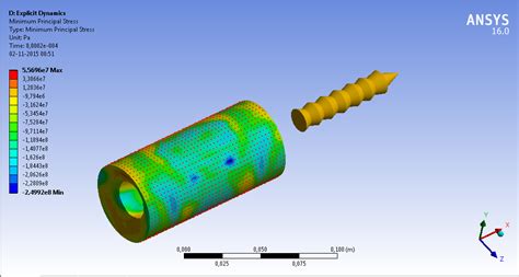 Projetos MecÂnicos Ansys Wb Drilling Operation