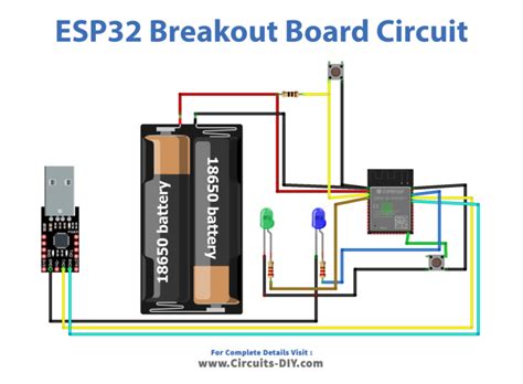 How To Make Your Own ESP32 Breakout Board Bare Minimum