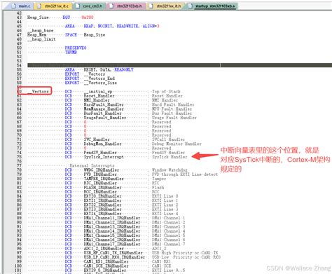 Stm32f103ll库寄存器学习笔记02 开启systick（滴答定时器）中断ll库定时器中断 Csdn博客