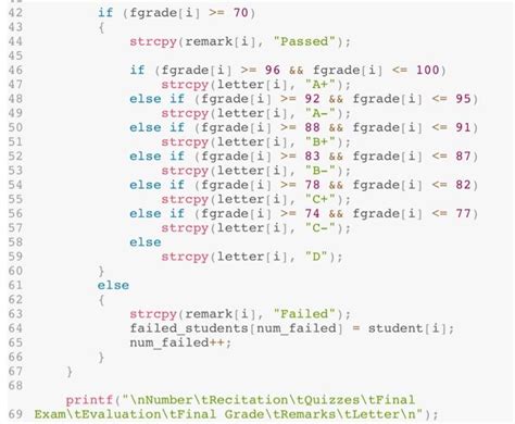 Please Draw The Flowchart Of This Program Please Do Chegg Com