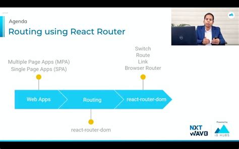 Kamran Ahmad On Linkedin Reactjs Javascript Webdevelopment