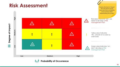 Project Task Powerpoint Presentation Slides Presentation Graphics Presentation PowerPoint