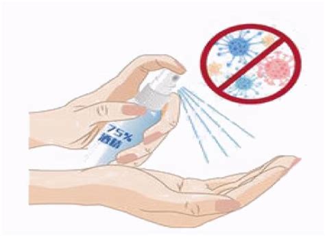 消毒剂是如何消毒的？各类消毒剂消毒作用机理详解 知乎