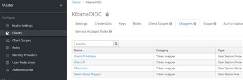 Keycloak Openid 401 Unauthorized Security Opensearch