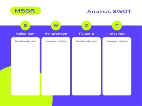 Gratis Contoh Analisis Swot Keren Canva
