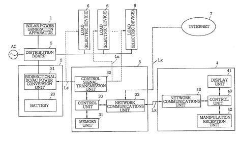 Grid Connected Power Supply System Eureka Patsnap