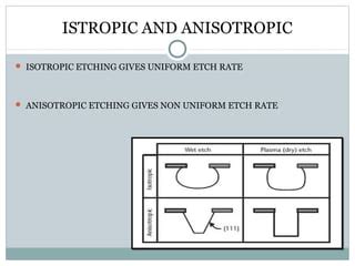 Mems Reliability Review PPT
