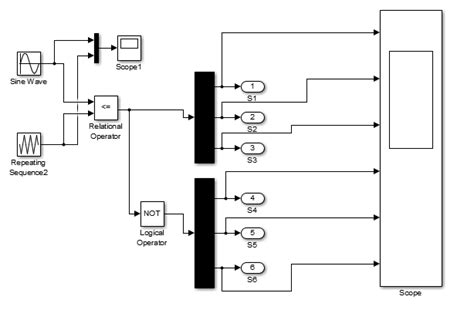 Circuit Diagram Of Sinusoidal Pulse Width Modulation Download