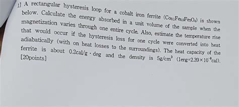 Solved A Rectangular Hysteresis Loop For A Cobalt Iron