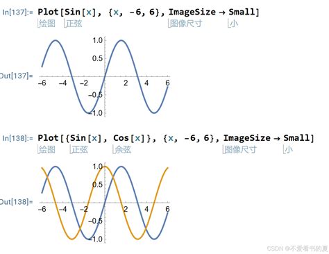 mathematica入门 10 plot参数 1 mathematica plot csdn博客