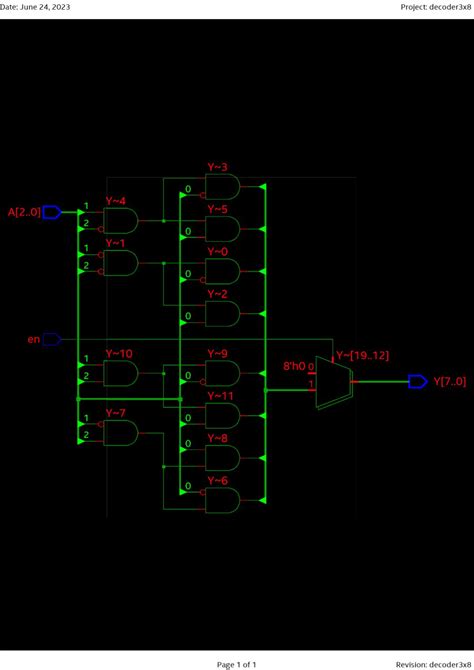 Hashmi Vardhan Kundrapu On Linkedin 100daysofrtl Vlsi Vlsidesign Rtldesign 100daysofrtl