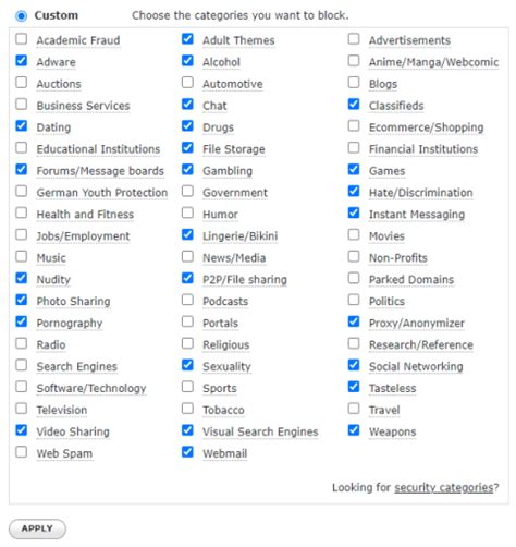 Opendns Web Content Filtering Solution With Bind9 Dns Forwarding