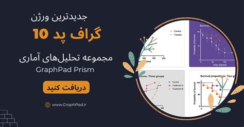 graphpad statistics on linkedin قشنگ نمودار بکشیم خوب تحلیل کنیم